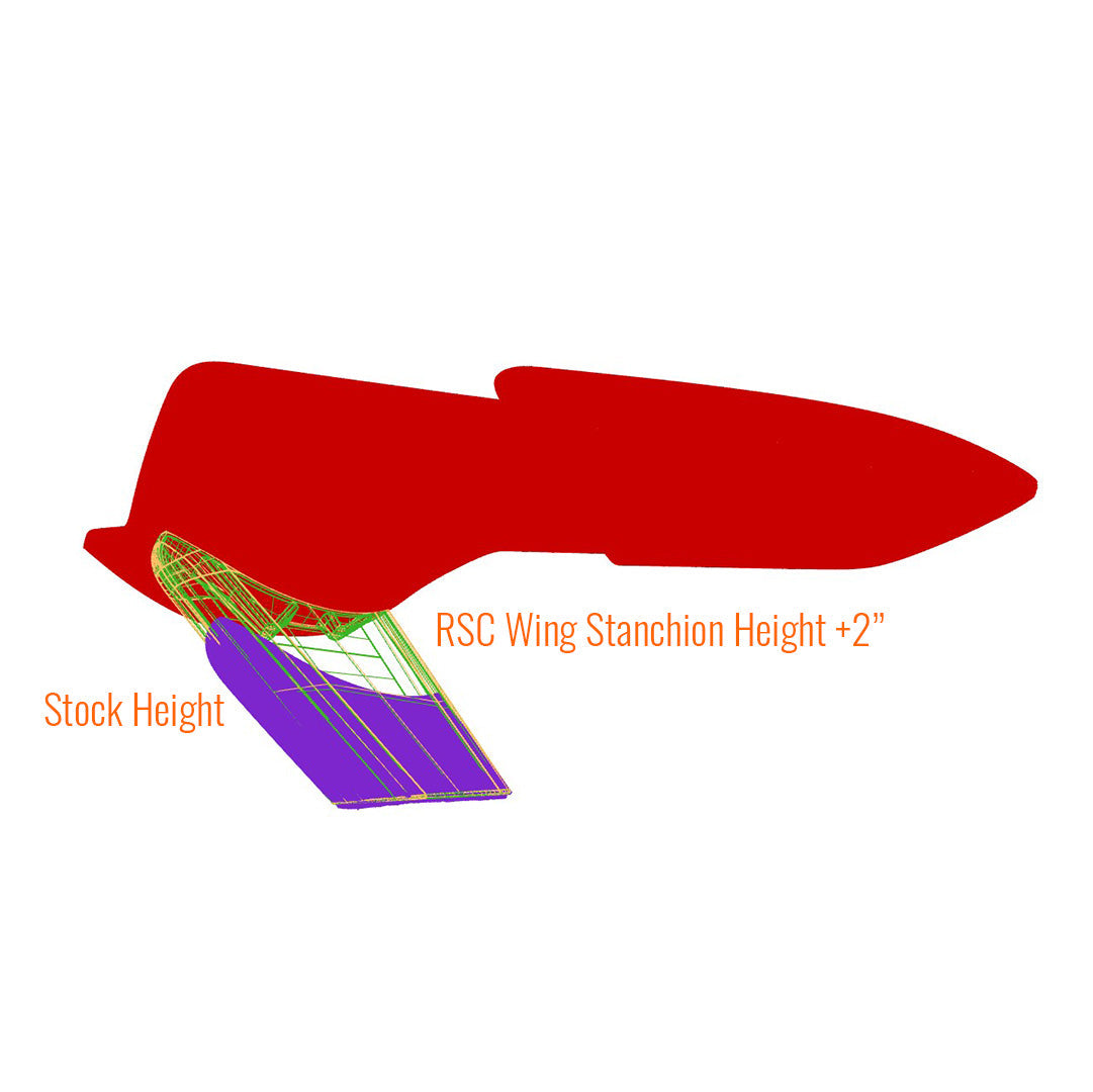 RSC Z07 Wing Risers | Carbon Fiber | Corvette C8 Z06 & E-Ray – Racing ...